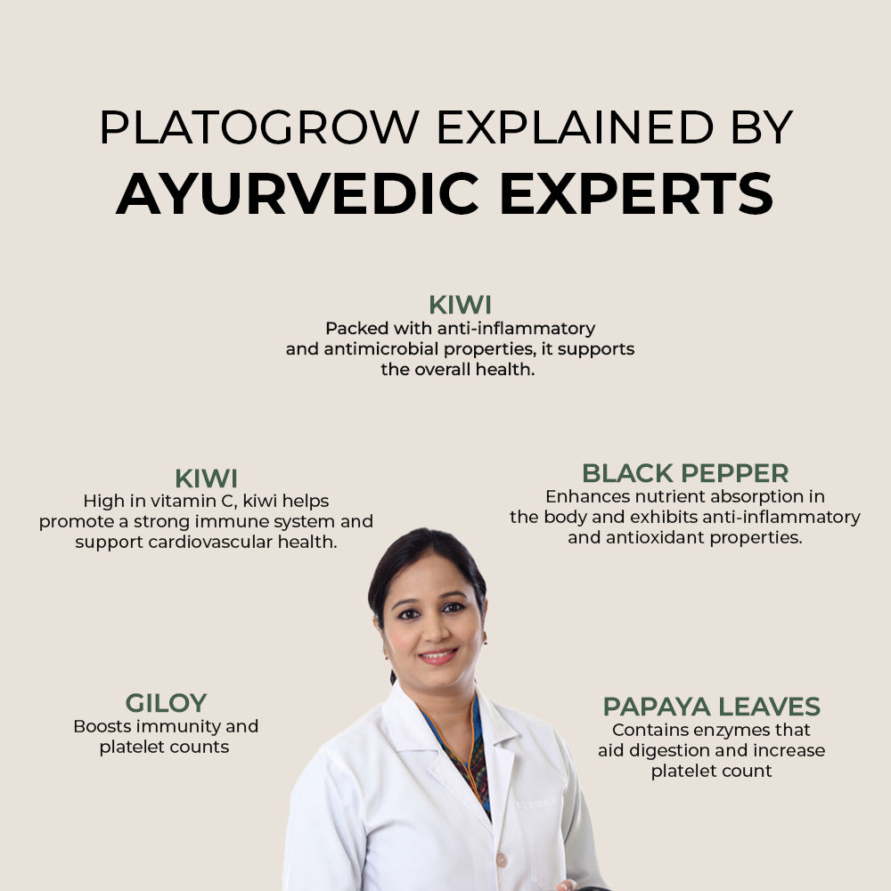 Platogrow | Platelet Syrup | Boost Platelets Naturally – EK-TEK PHARMA